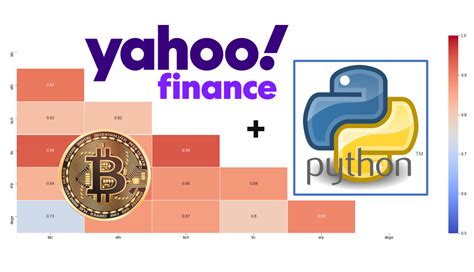 Using Python With Yahoo Finance Api To Analyze The Stock Market
