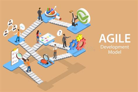 Isometric Flat Vector Concept Of Agile Software Development Methodology Stock Vector