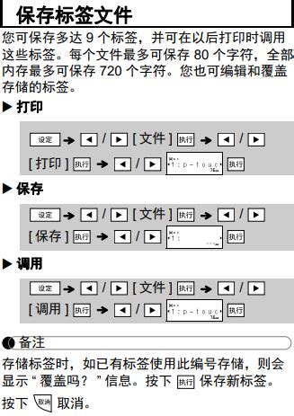 基本使用方法
