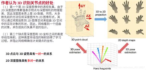 v2v posenet算法和应用详解（3d关节点估计领域） csdn博客