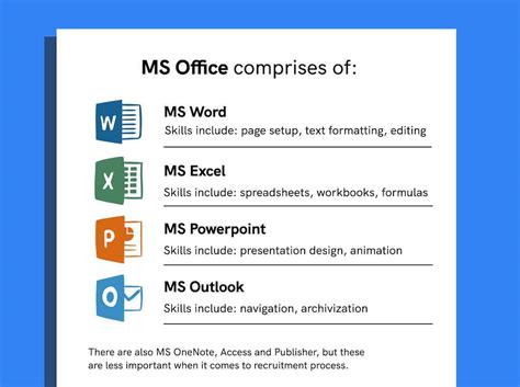 How To List Microsoft Office Skills On A Resume In 2025