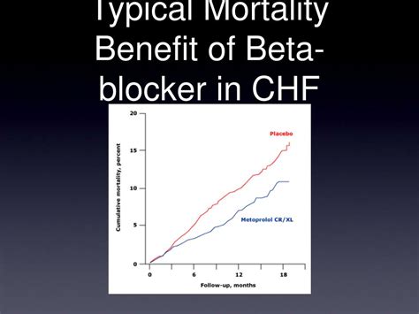 Ppt A Simplified Approach To Echo Evaluation Of Chf With Normal Or Reduced Ef Powerpoint