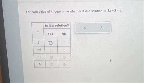 Solved For Each Value Of X Determine Whether It Is A Chegg Com