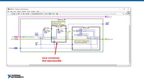 Ni Week 2019 Labview Unit Testing Outlook And Tutorial Pdf Technology And Computing