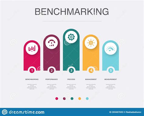 Benchmarking Performance Process Stock Vector Illustration Of Sign