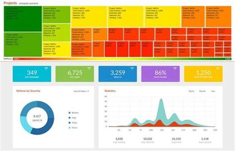 10 Best Agile Testing Software Tools For Agile Teams In 2025