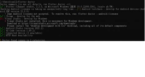 Day02 了解flutter開發環境並安裝 It 邦幫忙 一起幫忙解決難題，拯救 It 人的一天