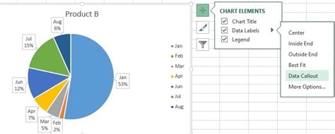 How To Create Pie Chart And Bar Chart In Excel