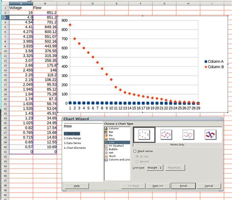 How To Create A Chart From Table Of X And Y Data English Ask