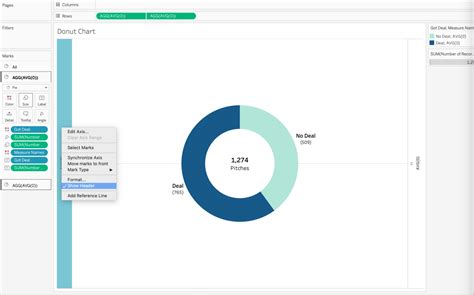 6 Advanced Visualizations In Tableau Towards Data Science