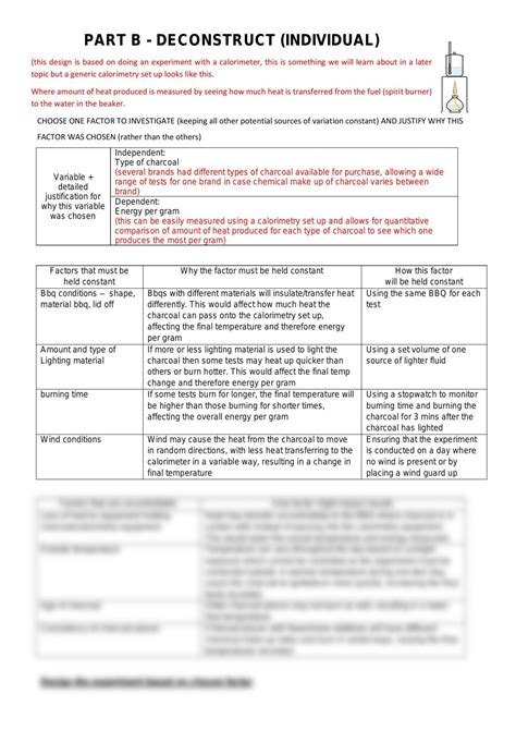 example chemistry deconstruct and design chemistry year 12 sace