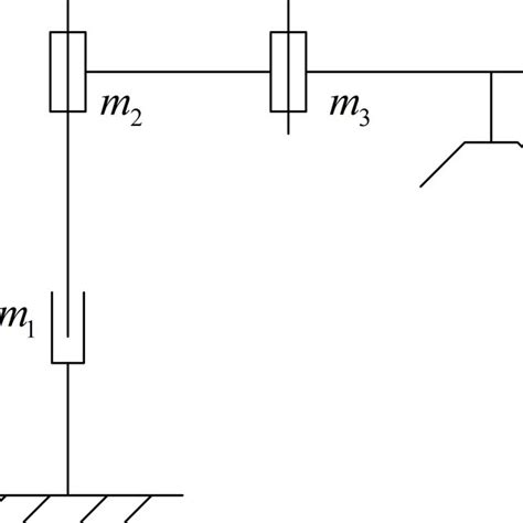 Structure Of 3 Dof Manipulator As Seen From This Figure The First Download Scientific Diagram