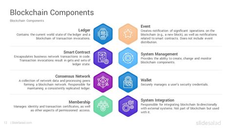 Blockchain Powerpoint Template Slides And Infographics Designs Slidesalad