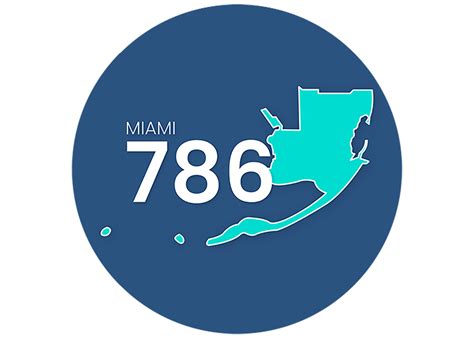 What Area Code Is 786 Get A 786 Phone Number In Miami Ringover