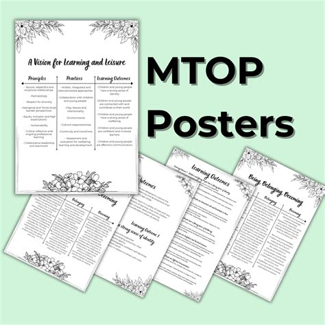 Mtop 2 0 Updated Posters And Cheat Sheets Minimalist Design For Learning Outcomes Principles