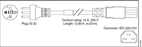 Cisco ASR Series Aggregation Services Router Hardware Installation Guide Preparing For