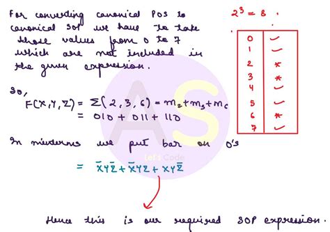 Class12 Isc Java Boolean Algebra Laws And Expressions