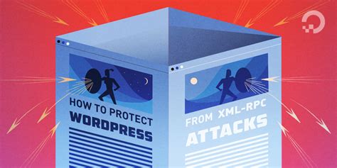 How To Protect Wordpress From Xml Rpc Attacks On Ubuntu 1404 Digitalocean