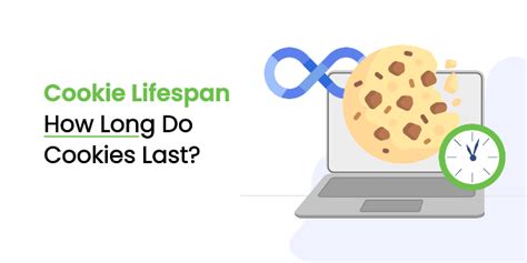 7 Reasons Why Cookie Expiration Matters In 2024 With Examples