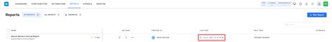 queue metrics interval report smartassist