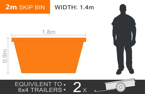 2 Cubic Meter Skip Bin Budget Mini Bins Adelaides No 1 Trusted Mini Bin Hire