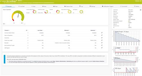 The Ultimate Guide To Monitoring Your Cloud It And Hybrid It Infrastructure 6 6