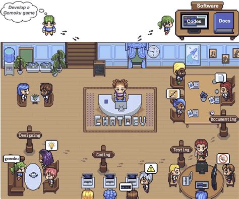 Building Ai Agent Workforce With Metagpt And Chatdev Gaming Community