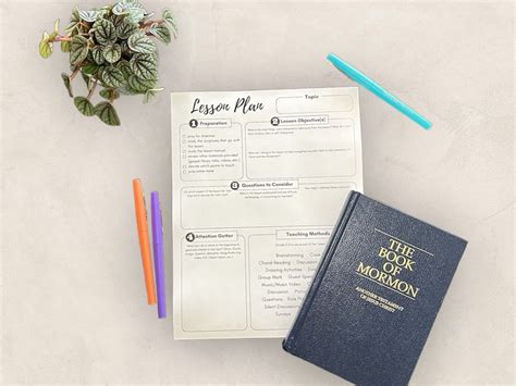 Lesson Plan Template Come Follow Me Lds Lesson Planning Youth
