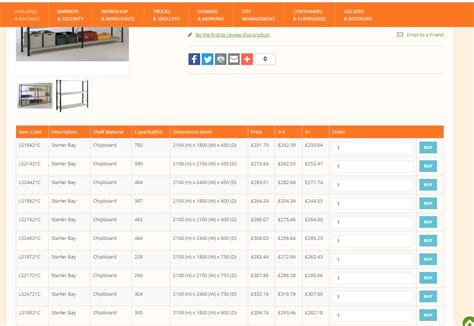 Configurable Products In A Grid In Magento 2 Magento Forums