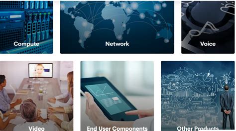 System Integrator Solution Service At ₹ 233month In Chennai Id