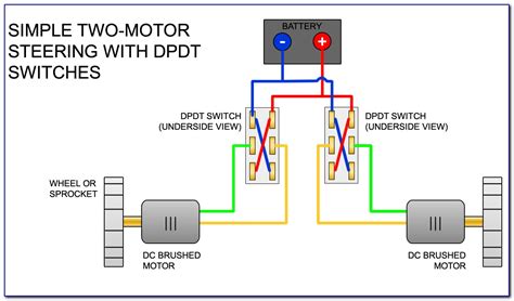Pin Dpdt Switch Wiring Diagram Prosecution Pin Dpdt Switch Wiring Diagram Prosecution
