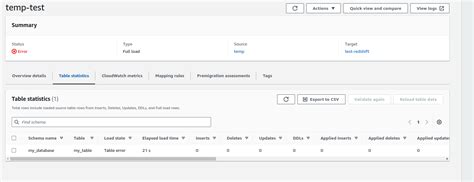amazon web services mysql server replicate to aws redshift thorugh