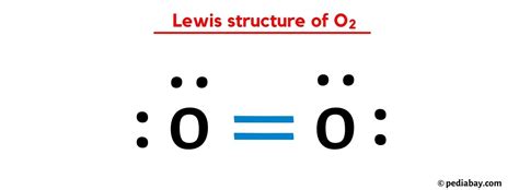 O2 Lewis Structure Diagram