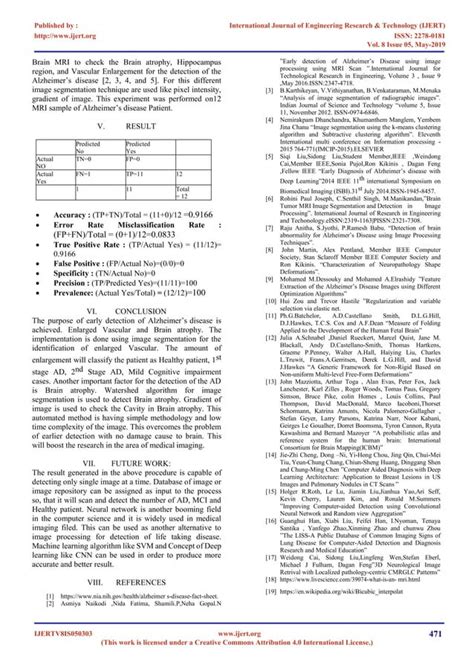 Early Detection Of Alzheimers Disease Using Image Processing Ijertv8