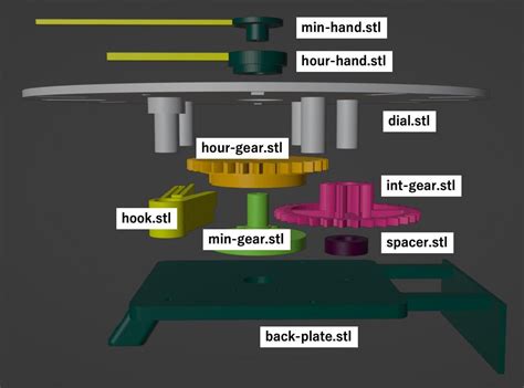 Wifi Sync Clock 2 5 Steps With Pictures Instructables