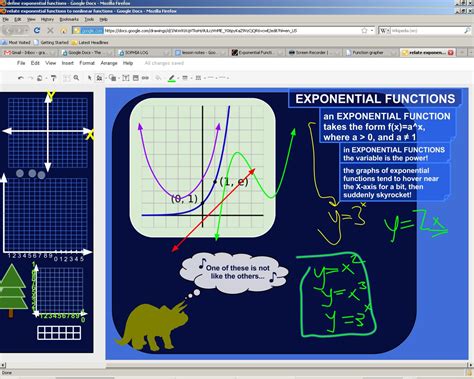 Exponential Functions Are Nonlinear Tutorial Sophia Learning