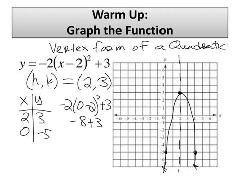 PPT Warm Up Graph The Function PowerPoint Presentation Free Download ID