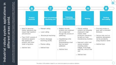 Industrial Robot Applications Powerpoint Templates Slides And Graphics