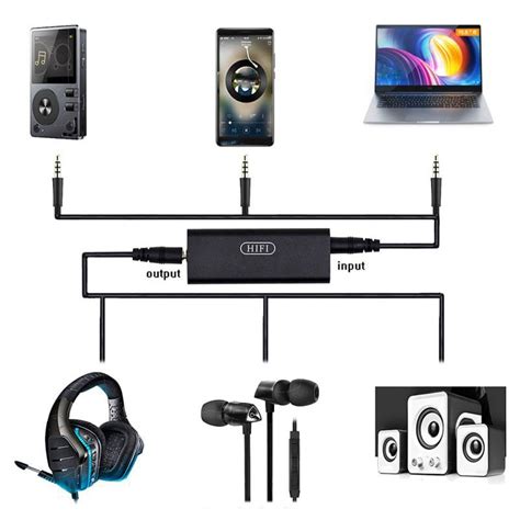 Hifi Headphone Amplifier Portable Stereo Headphone Grandado