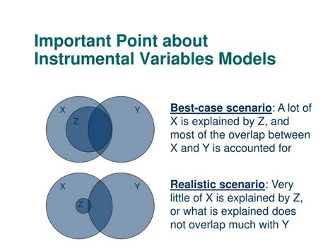 Ppt Applied Econometrics Instrumental Variable Approach Powerpoint Presentation Id 3107920