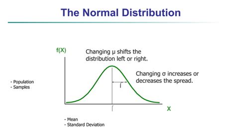 Unit 2 Bayes Decision Theorypptx