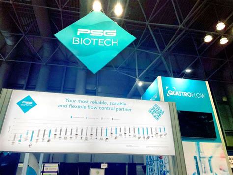 Psg Biotech On Linkedin Caringforeverydrop Psgbiotech Psgdover