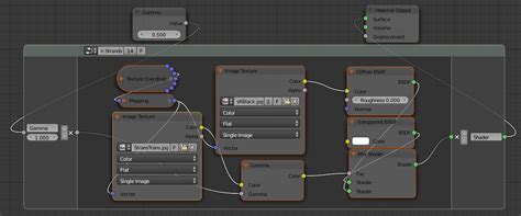 step by step instructions compiling blender in linuxmint14 ubuntu12 10