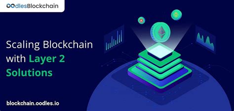 Layer 2 Blockchain Scaling Solutions Resolving Scalability Issues
