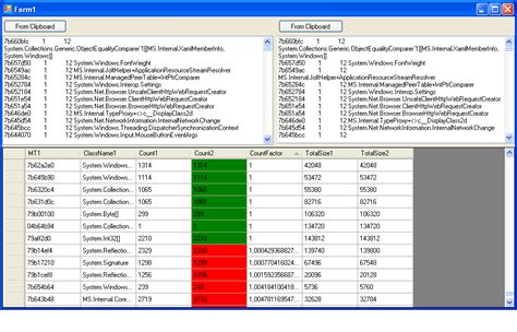 Catch Thinkexception Ex A Tool To Compare Two Windbg Dumpheap Stats