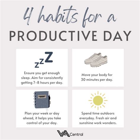 Va Central On Linkedin Vacentral Virtualassistant Va Outsourcingsolutions Growyourbusiness…