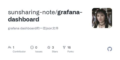 Grafana Dashboard Loki Nginx Ingress Dashboard Json At Main