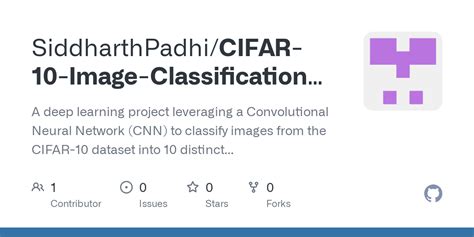 Github Siddharthpadhicifar 10 Image Classification Using Cnn A Deep