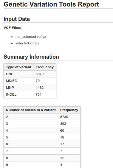 Merge VCFs OmicsBox User Manual
