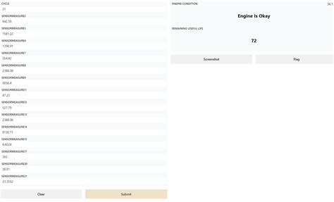 GitHub Alok Aerospace Predictive Maintenance Aerospace Predictive Maintenance Using